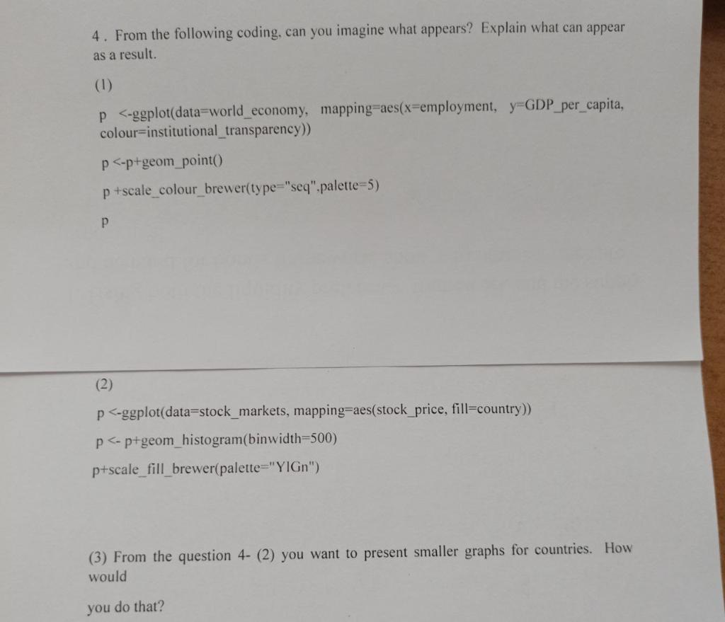 Solved 4. From the following coding, can you imagine what | Chegg.com