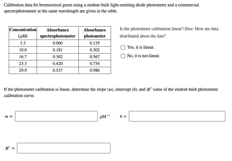 A photometer is a simple spectrophotometer designed | Chegg.com