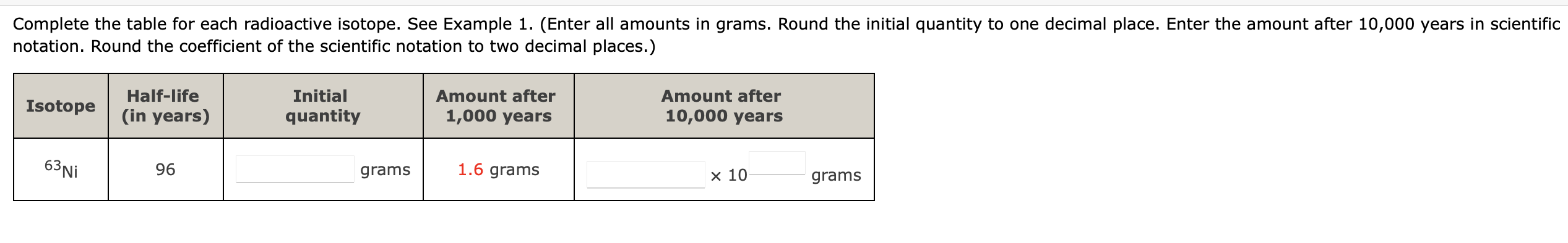 Solved notation. Round the coefficient of the scientific | Chegg.com