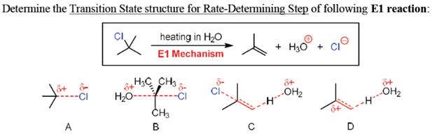 Solved Determine the Transition State structure for | Chegg.com