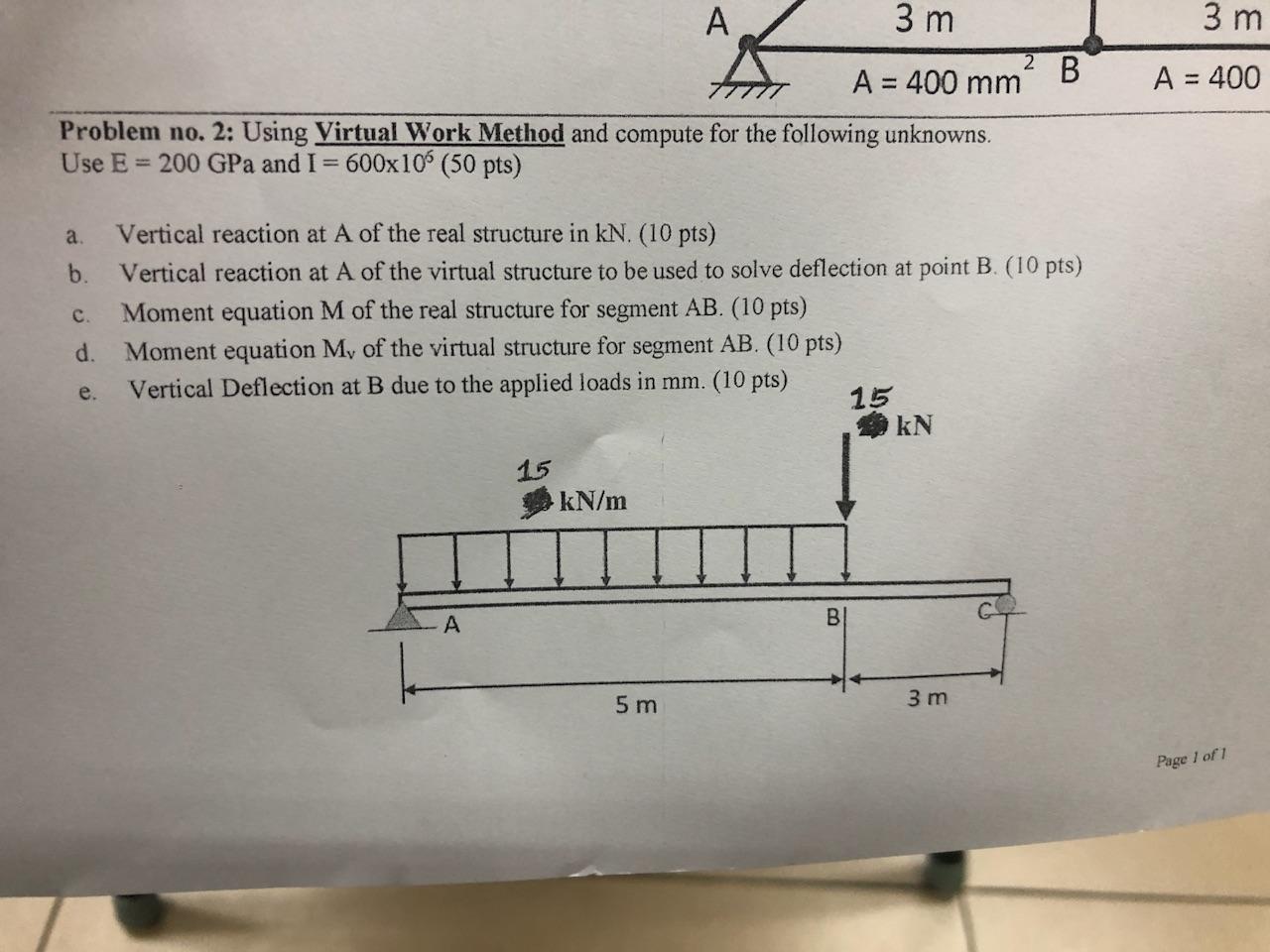 Solved Problem no. 2: Using Virtual Work Method and compute | Chegg.com