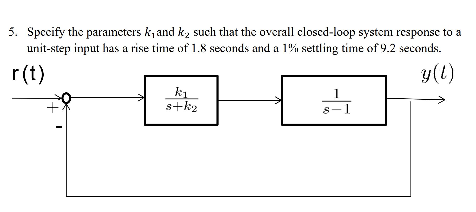 Solved 5. Specify the parameters k1 and k2 such that the | Chegg.com