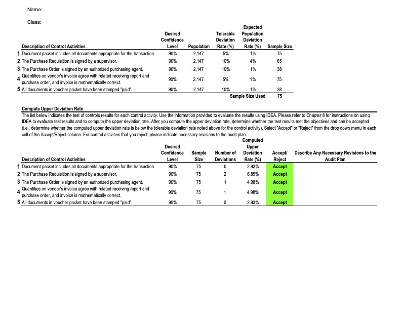 Solved Can you compute the upper deviation rate and say if | Chegg.com