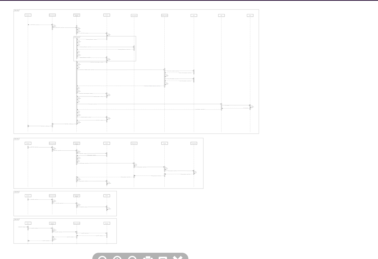 Solved write a acceptance critea of the sequence diagram | Chegg.com