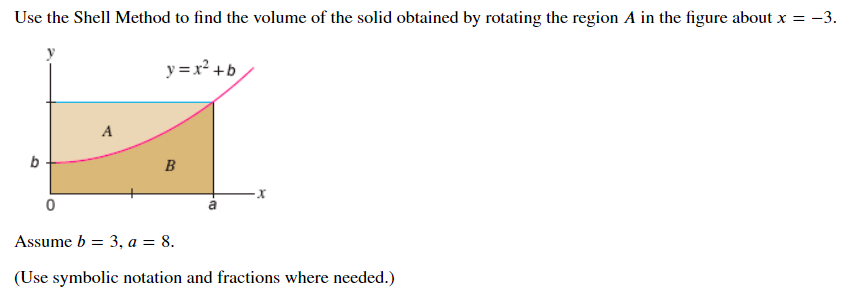 Solved Use the Shell Method to compute the volume of the | Chegg.com
