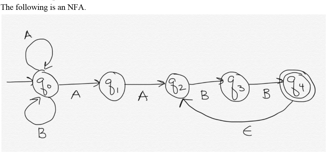 Draw a DFA that accepts the same set of strings as | Chegg.com