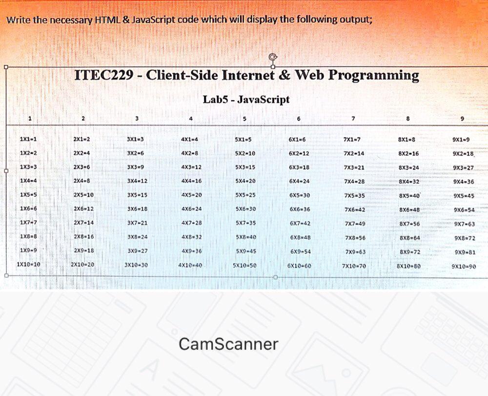 Solved Write the necessary HTML & JavaScript code which will | Chegg.com