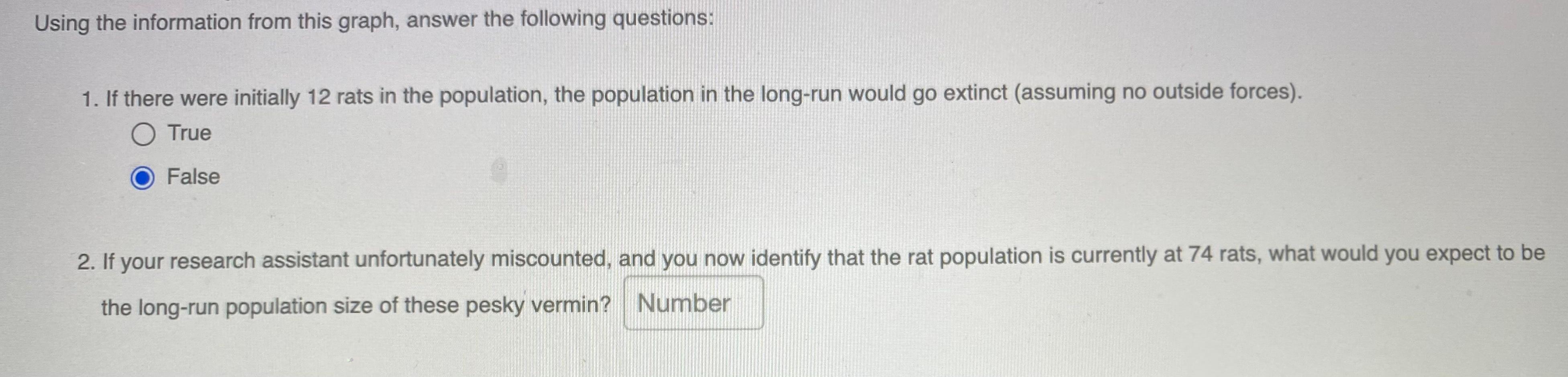 Solved Using the information from this graph, answer the | Chegg.com