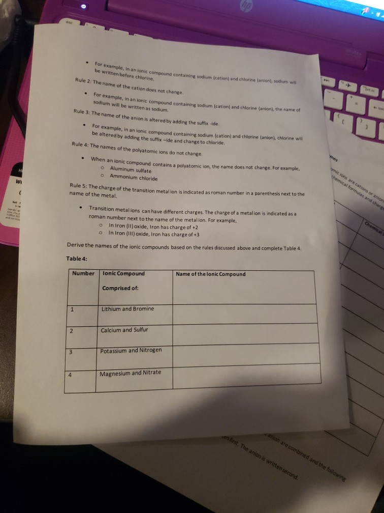 Solved . For example, in an ionic compou be written before | Chegg.com