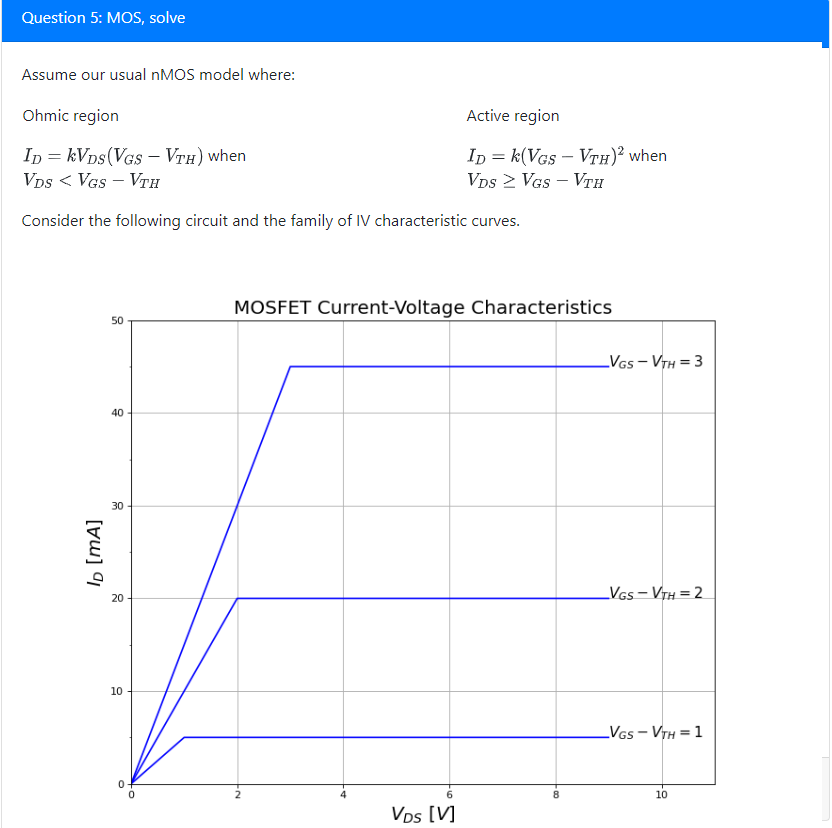 Solved Question 5: MOS, solve Assume our usual nMOS model | Chegg.com