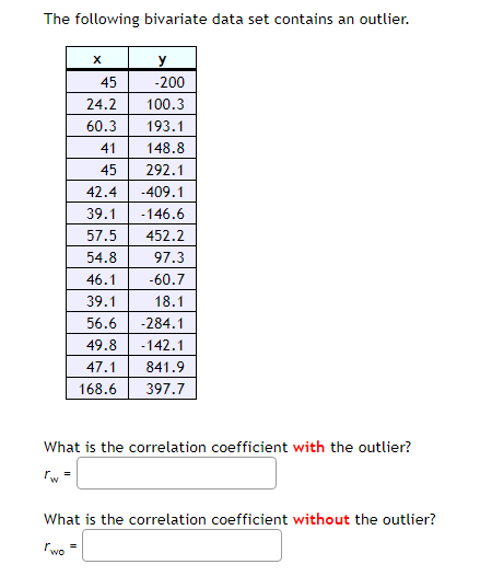 Solved The following bivariate data set contains an outlier. | Chegg.com