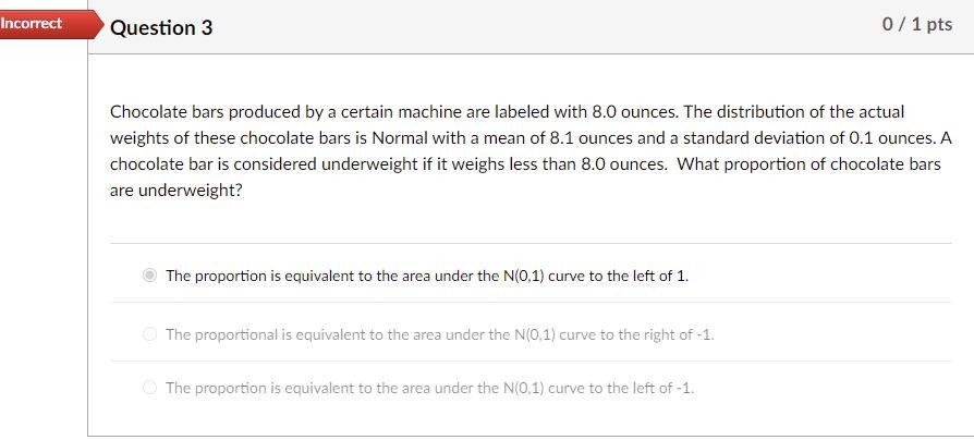 Solved Incorrect Question 1 0 / 1 pts Chocolate bars | Chegg.com