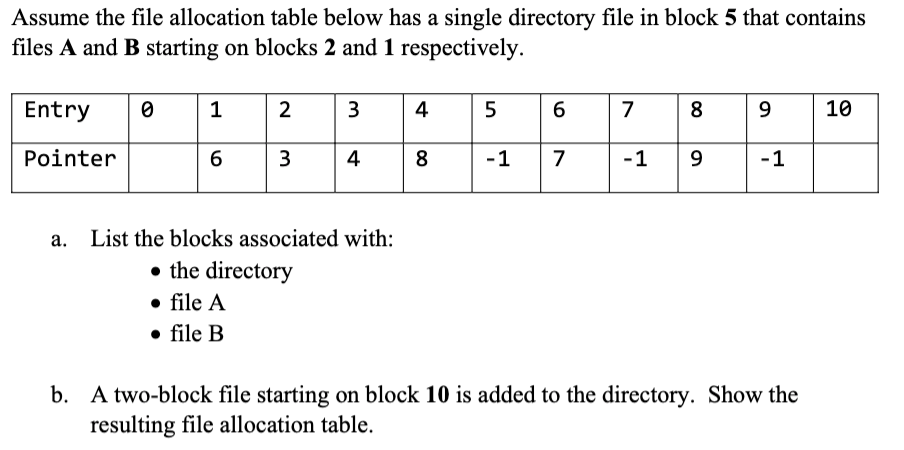 Solved Assume the file allocation table below has a single | Chegg.com