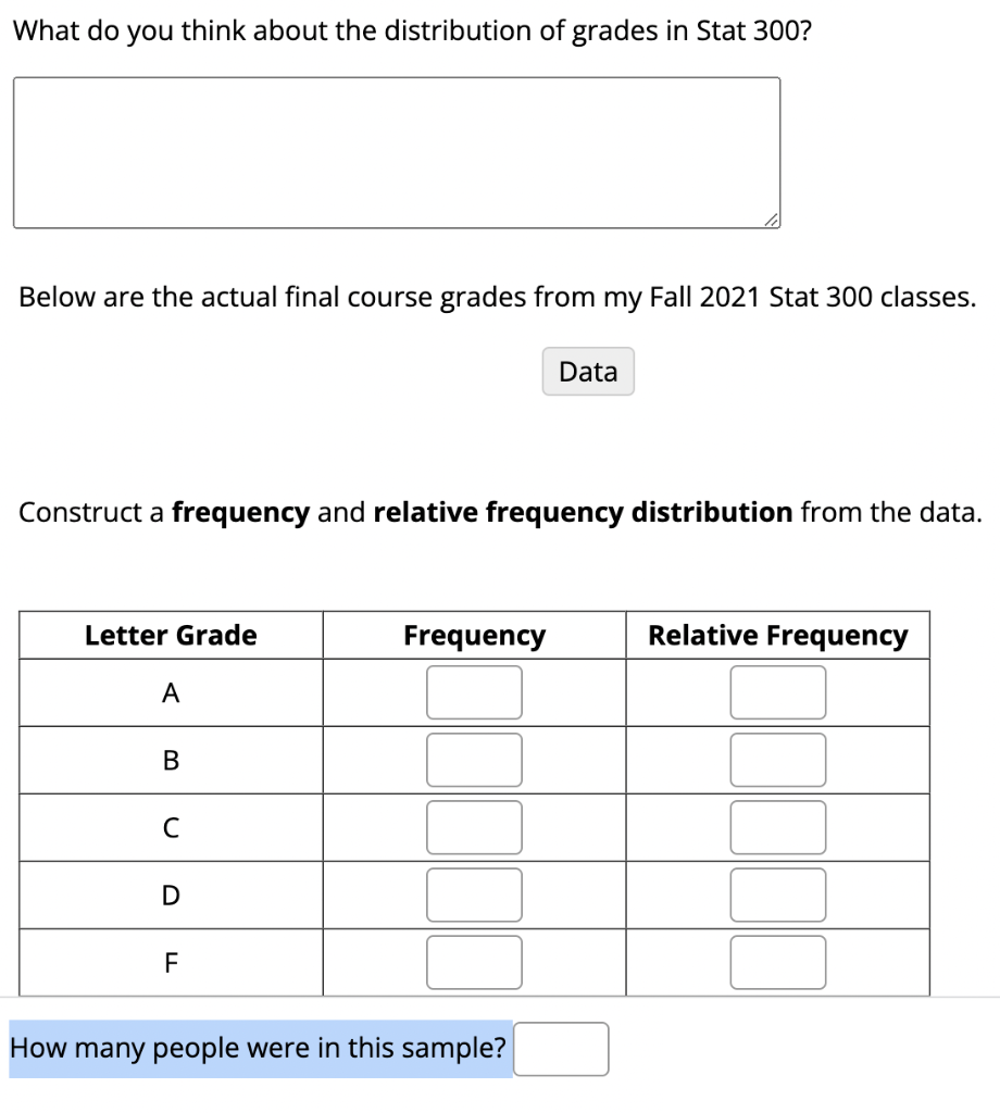 What do you think about the distribution of grades in | Chegg.com
