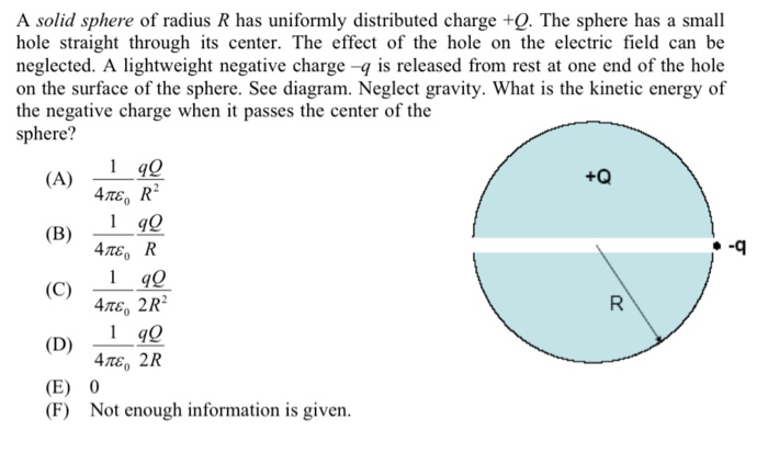 Solved A solid sphere of radius R has uniformly distributed | Chegg.com