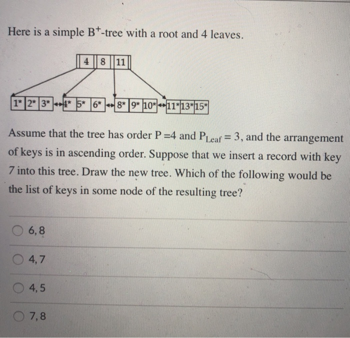 Solved Here is a simple Bt-tree with a root and 4 leaves. 4 | Chegg.com