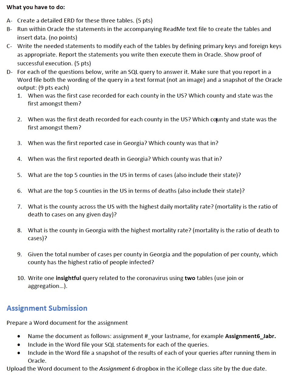 This assignment requires the use of Oracle SQL to | Chegg.com