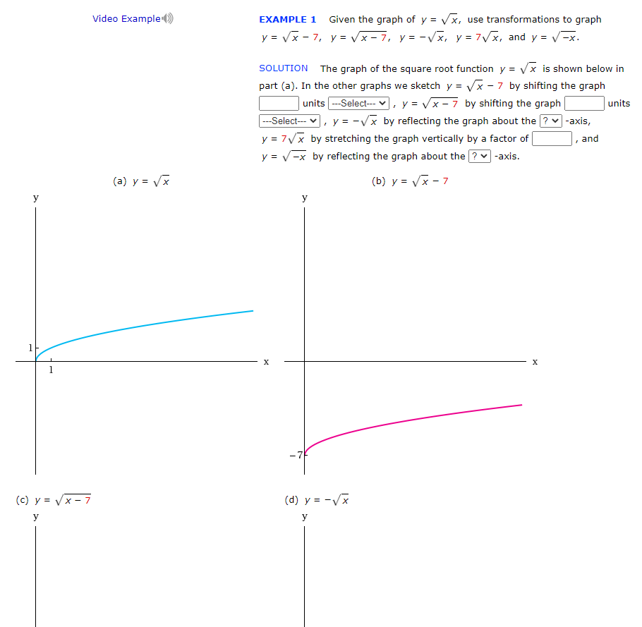 Solved Video Example) EXAMPLE 1 Given the graph of y = x, | Chegg.com