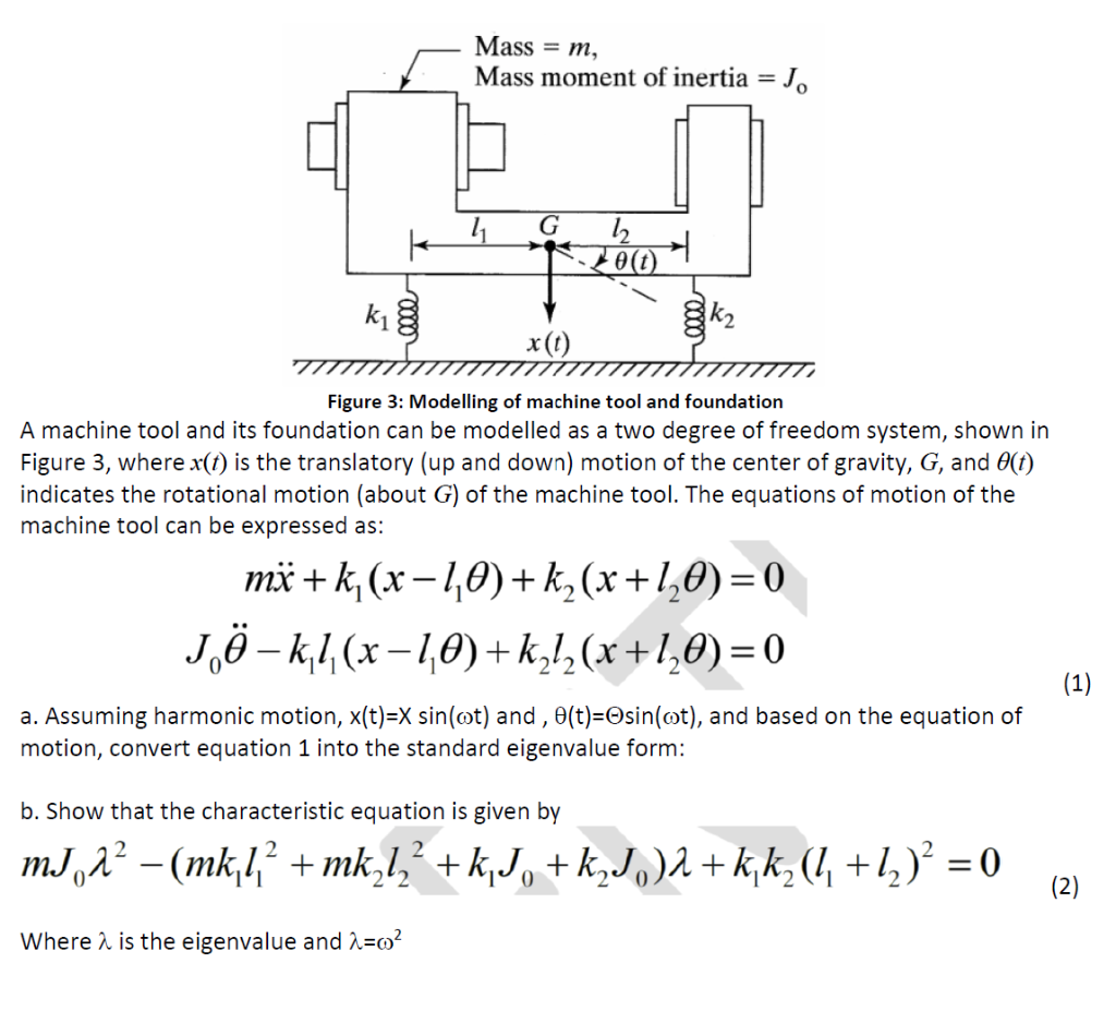 Solved A machine tool and its foundation can be modelled as | Chegg.com