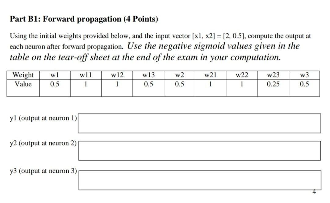 Solved Part B1: Forward propagation (4 Points) Using the | Chegg.com