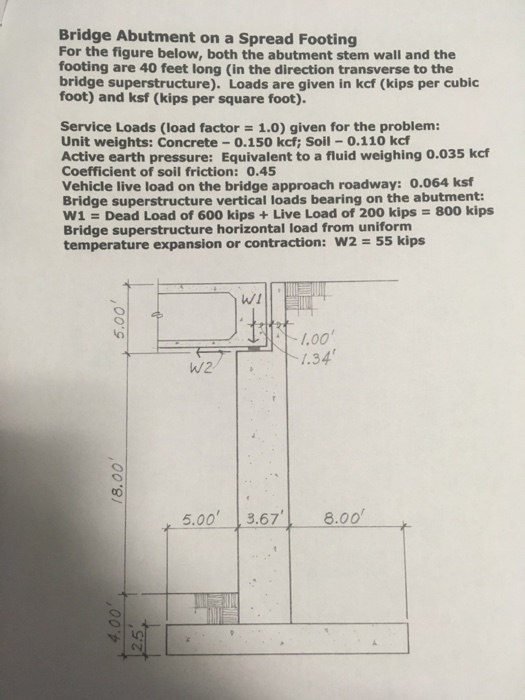2. For the AASHTO STRENGTH I load combination, the | Chegg.com