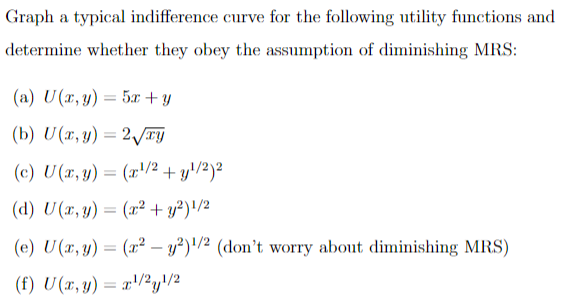 Solved Graph a typical indifference curve for the following | Chegg.com