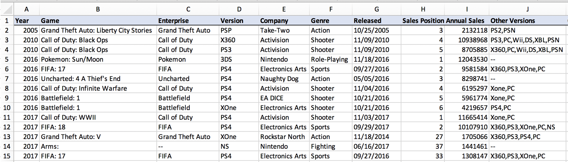 Enterprise column (i.e., column C) is a calculated | Chegg.com