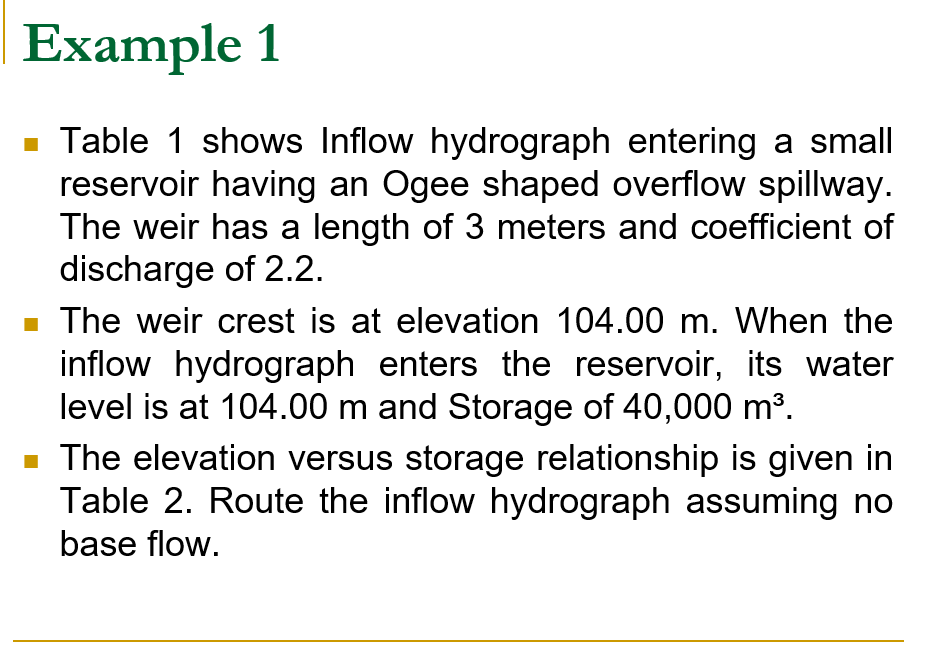 Solved Table 1 shows Inflow hydrograph entering a small | Chegg.com