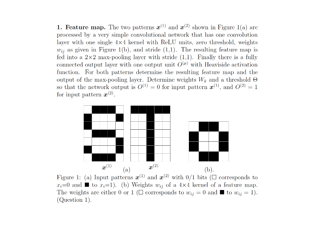 1. Feature map. The two patterns (1) and (2) shown in | Chegg.com