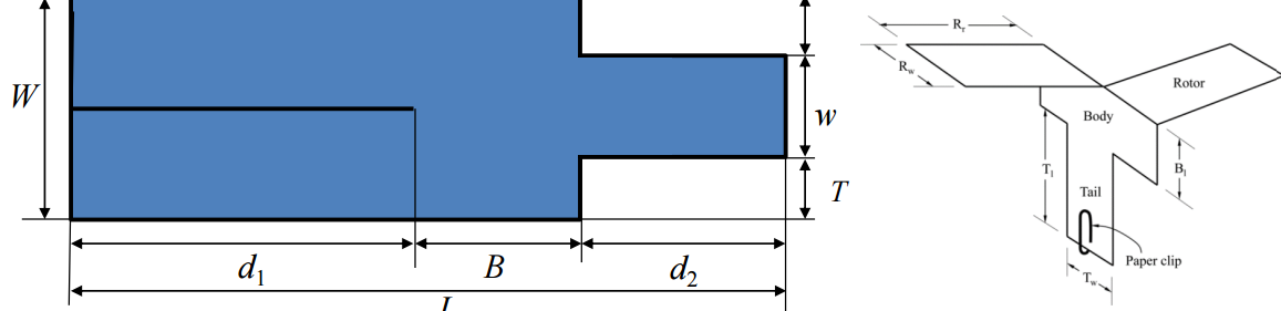 Multiple linear or nonlinear regression analysis | Chegg.com