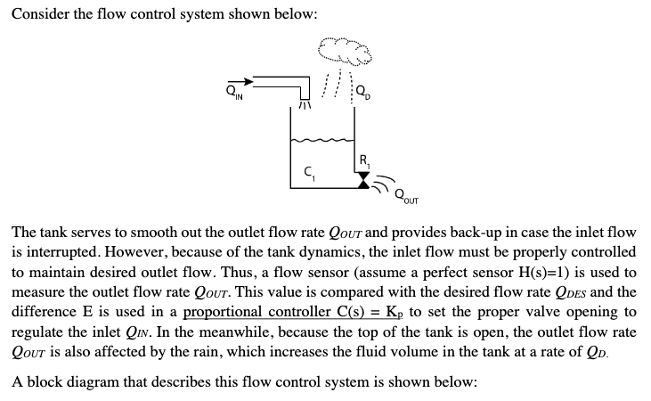 Consider the flow control system shown below: IN R, | Chegg.com