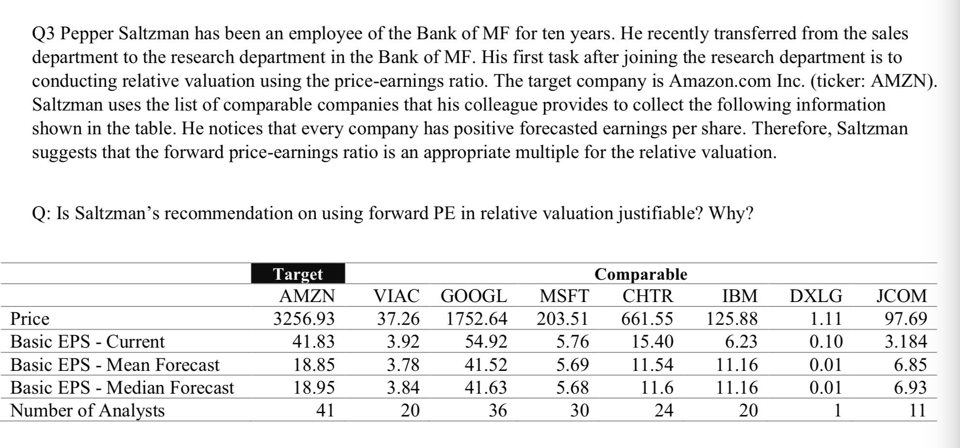 Solved Q3 Pepper Saltzman has been an employee of the Bank | Chegg.com