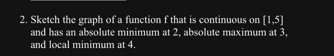 Solved 2. Sketch the graph of a function f that is | Chegg.com