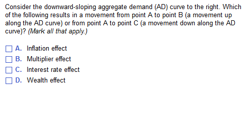 Solved Consider the downward-sloping aggregate demand (AD) | Chegg.com