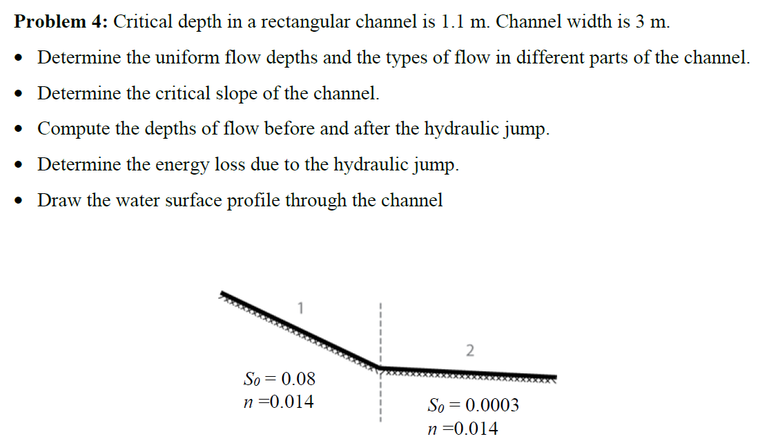 Solved Problem 4: Critical depth in a rectangular channel is | Chegg.com