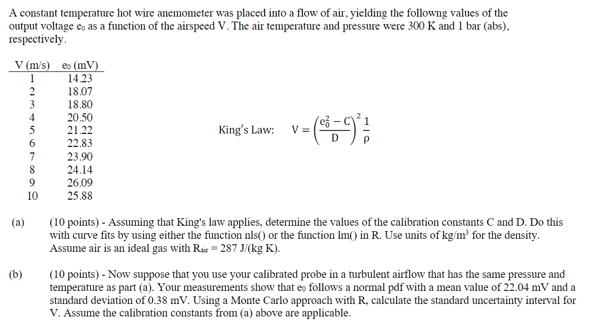 Solved R program code is needed to find the curve fit | Chegg.com