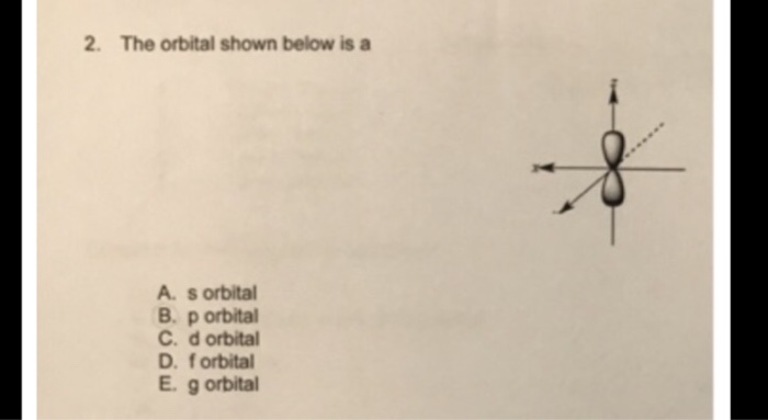 Solved 2. The orbital shown below is a A. s orbital B. p | Chegg.com Solved 2. The orbital shown below is a A. s orbital B. p | Chegg.com
