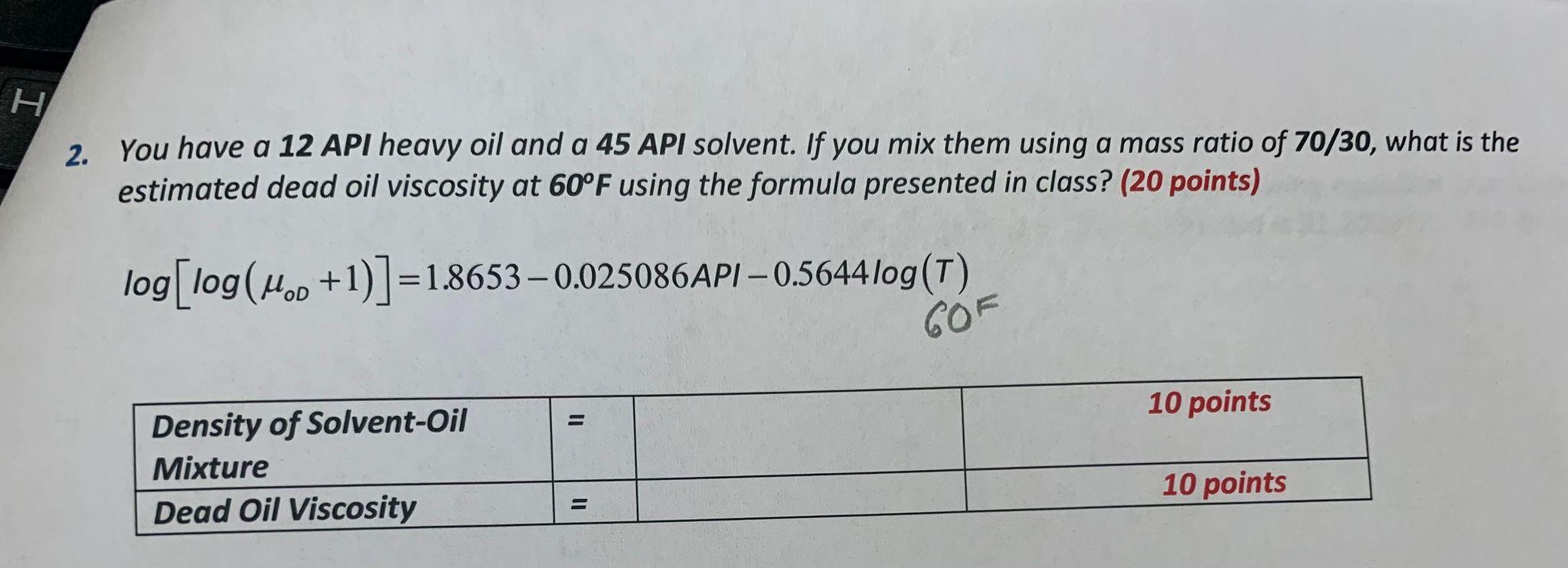 Solved H Н 2. You have a 12 API heavy oil and a 45 API | Chegg.com