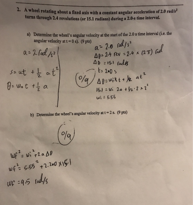 Solved wheel rotating about a fixed axis with a constant | Chegg.com