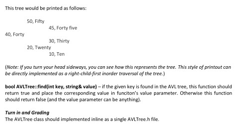 Indexing with AVL Trees Learning Objectives • | Chegg.com
