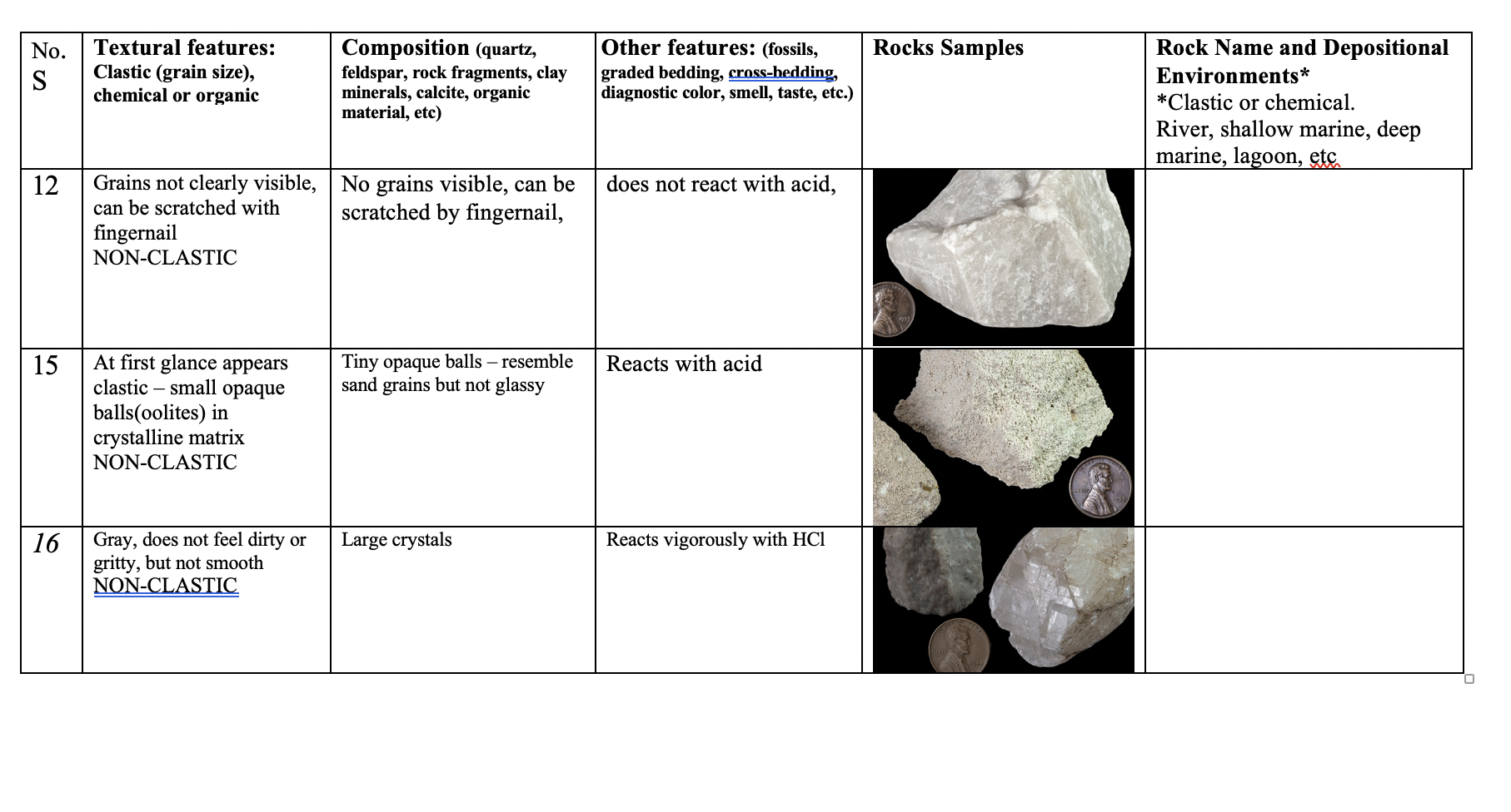 Solved GEOL 1403 PHYSICAL GEOLOGY LAB 8 Name: No. S Textural | Chegg.com