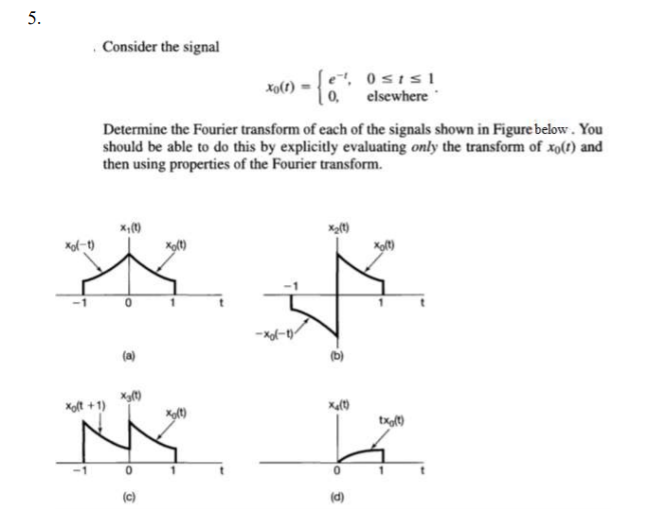 Solved 5. Consider the signal 0, elsewhere Determine the | Chegg.com