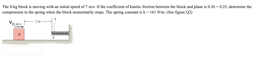 Solved The 8-kg block is moving with an initial speed of 7 | Chegg.com