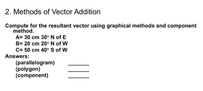 Solved 2 Methods Of Vector Addition Compute For The 