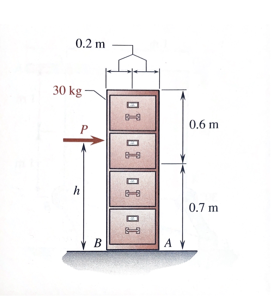 Solved A 150 N horizontal force P is applied as shown to the | Chegg.com