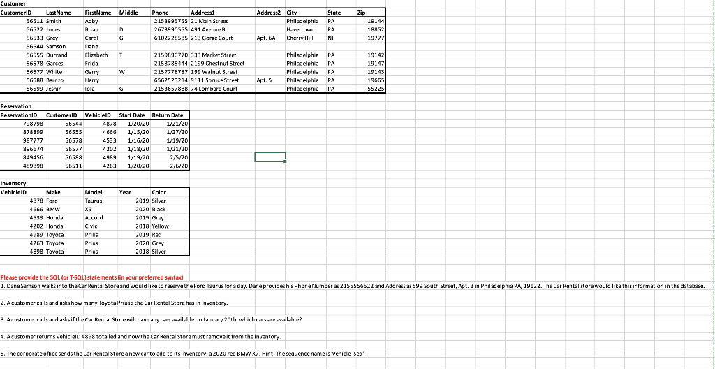Solved \begin{tabular}{|r|r|r|r|r|} \hline Reservation & & & | Chegg.com