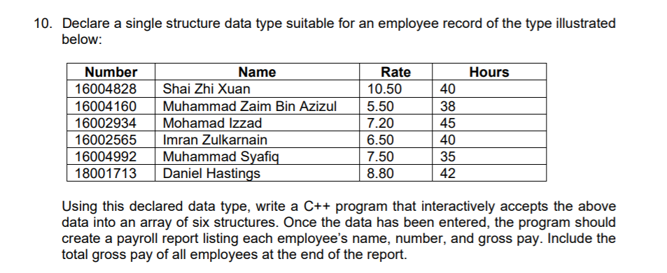 Solved 10 Declare A Single Structure Data Type Suitable For