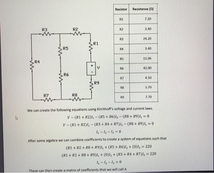 Solved Objective: For this laboratory exercise we will be | Chegg.com