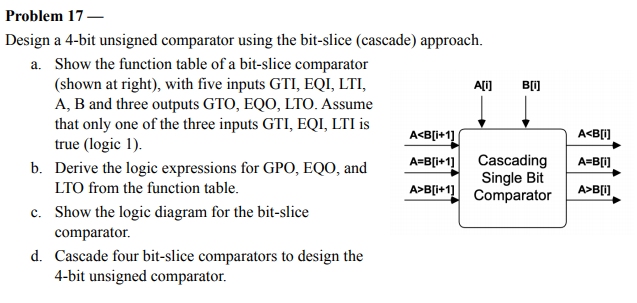 AB[i+1] Comparator c. Show the logic diagram for the | Chegg.com