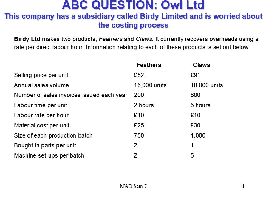 Solved ABC QUESTION: Owl Ltd This company has a subsidiary | Chegg.com
